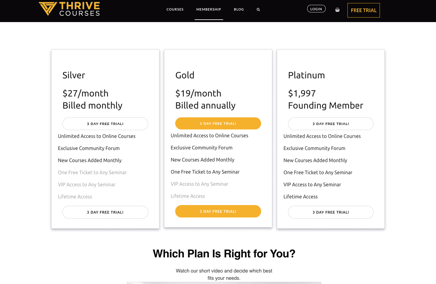 ThriveCourses ⋆ GreenWireMedia